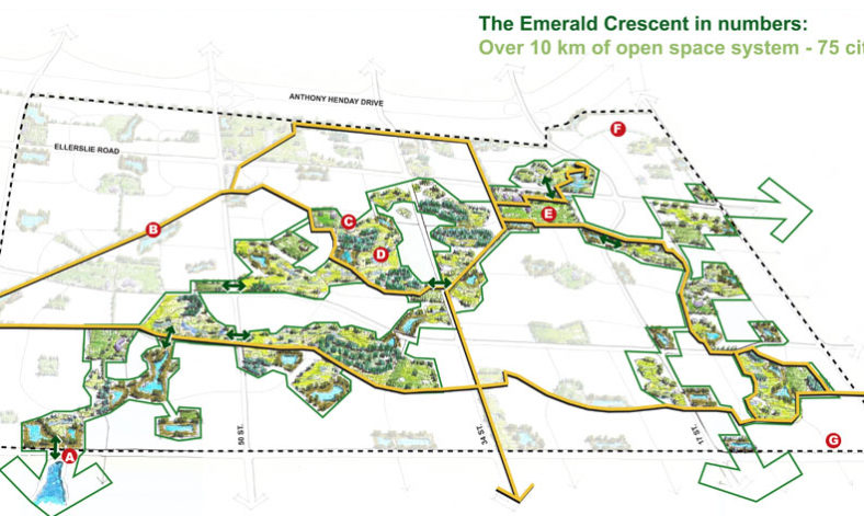 canada-projects – Green Space Alliance | Urban designers | Planners | Landscape Architects.