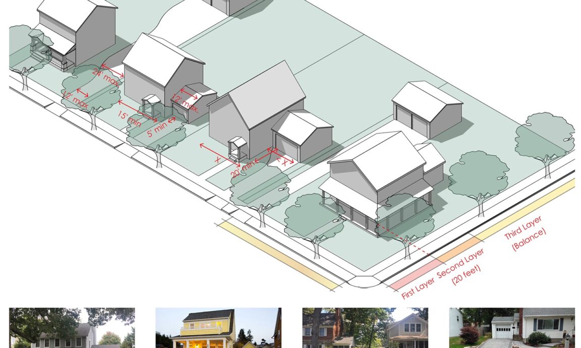 canada-projects – Green Space Alliance | Urban designers | Planners | Landscape Architects.